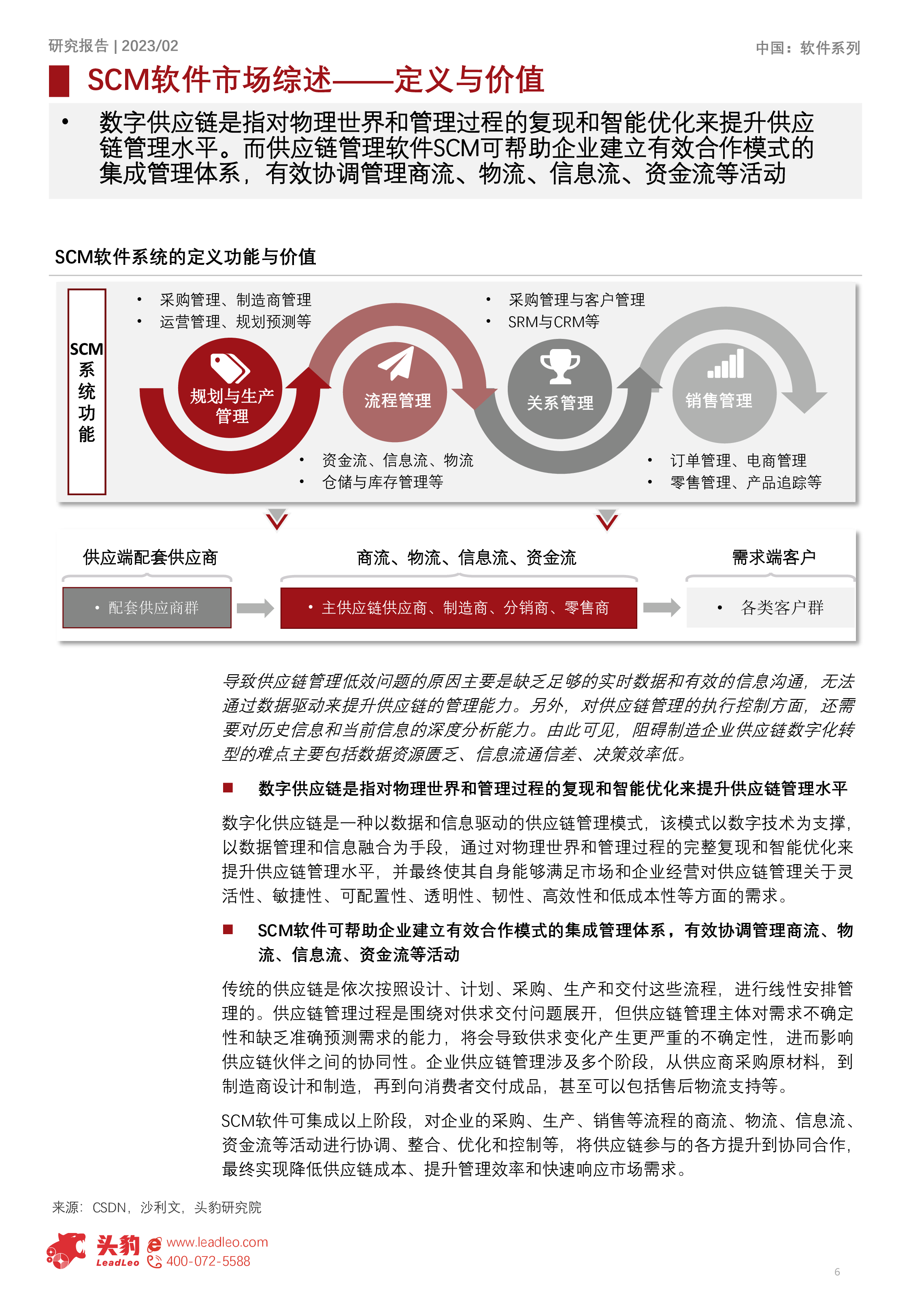 研究报告 - 腾讯调研云